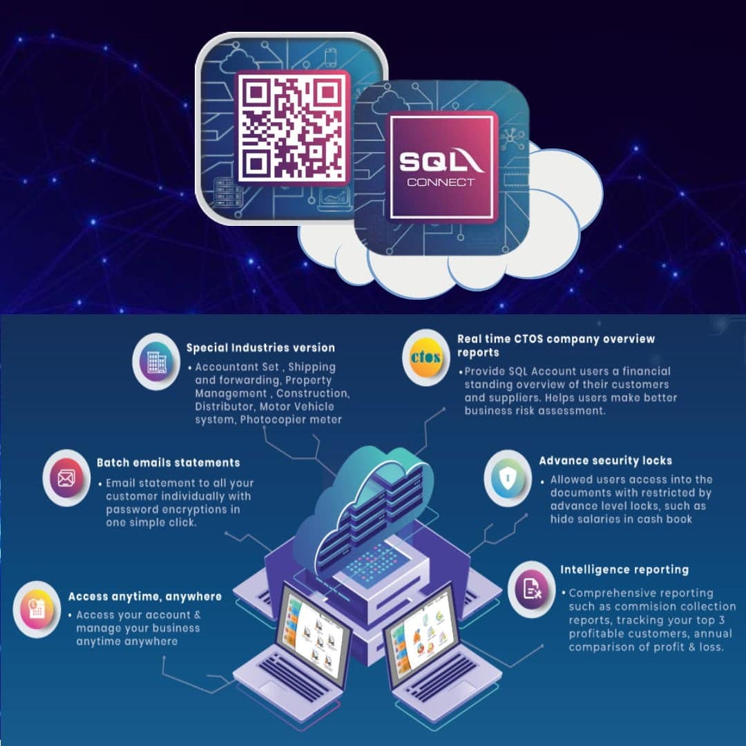 Everest Systems Home Page | Business Software Solutions